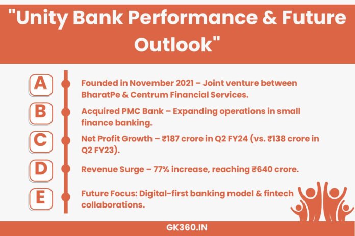 BharatPe to Sell 25% Stake in Unity Small Finance Bank: Detailed Report - gk360.in