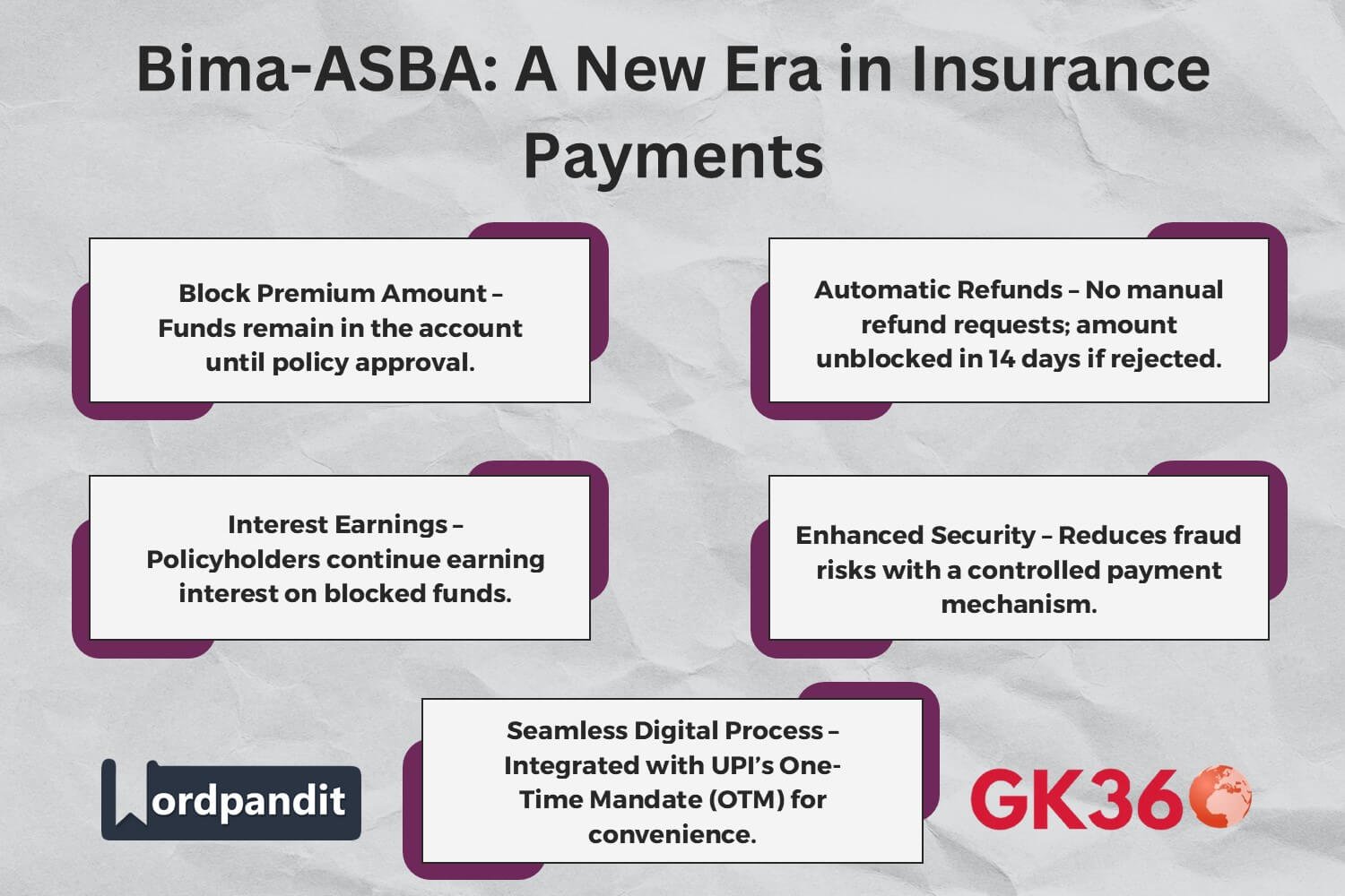 Bima-ASBA: How Bajaj Allianz is Revolutionizing Insurance Payments in India - gk360.in