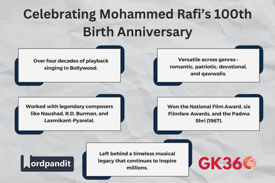 Mohammed Rafi 100th Birth Anniversary: India Releases ₹100 ...