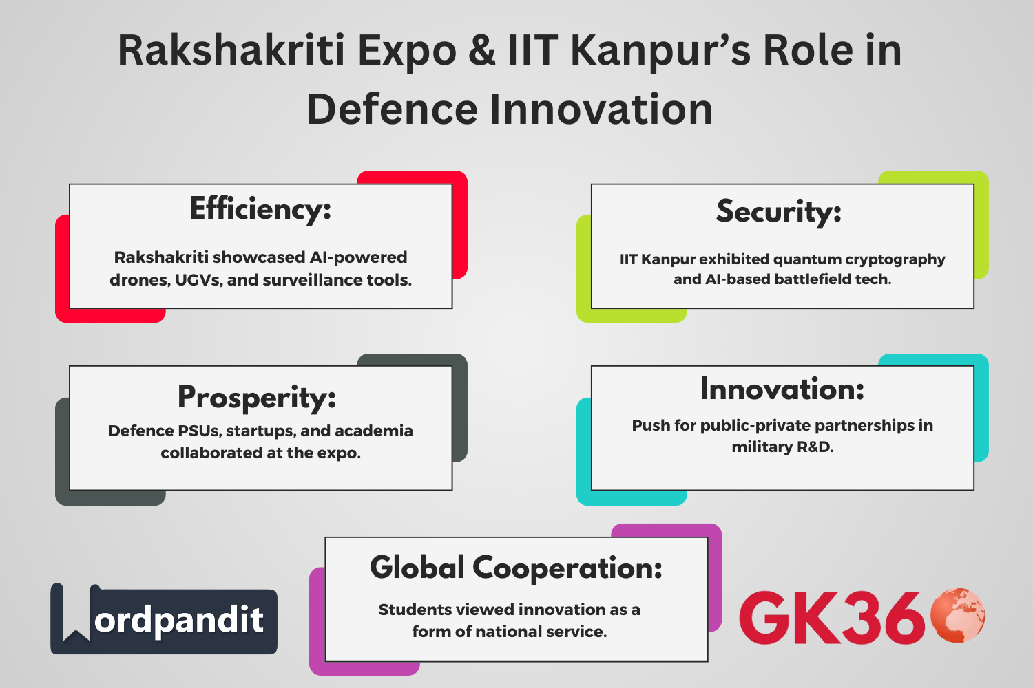 Techkriti 2025 at IIT Kanpur - gk360.in